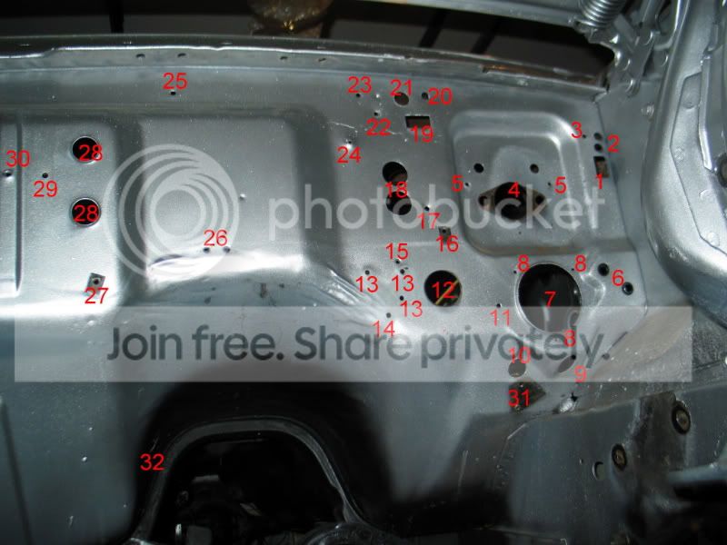 Firewall Hole Identification - Mustang Tech